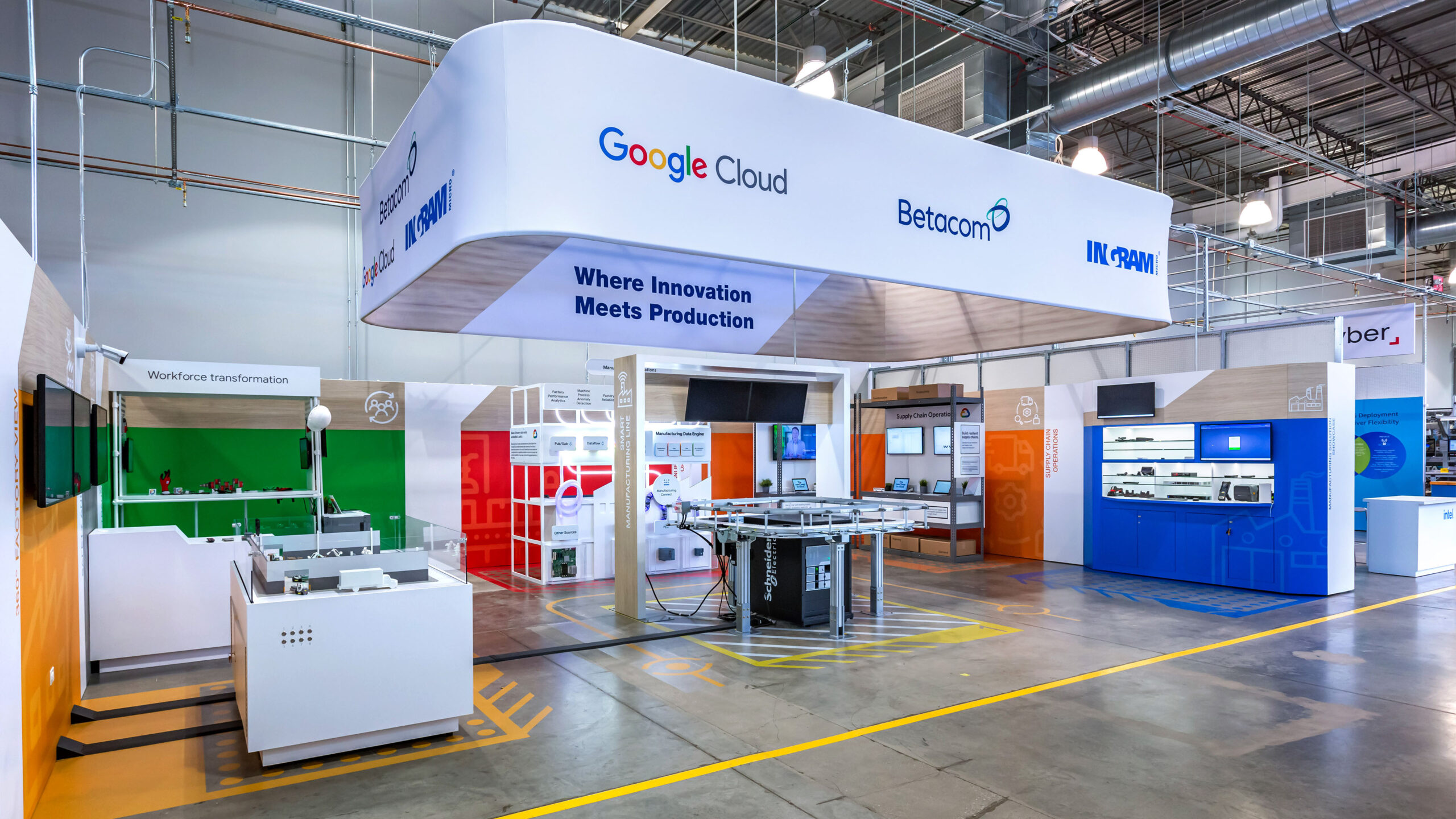 Betacom - 3D Exhibits